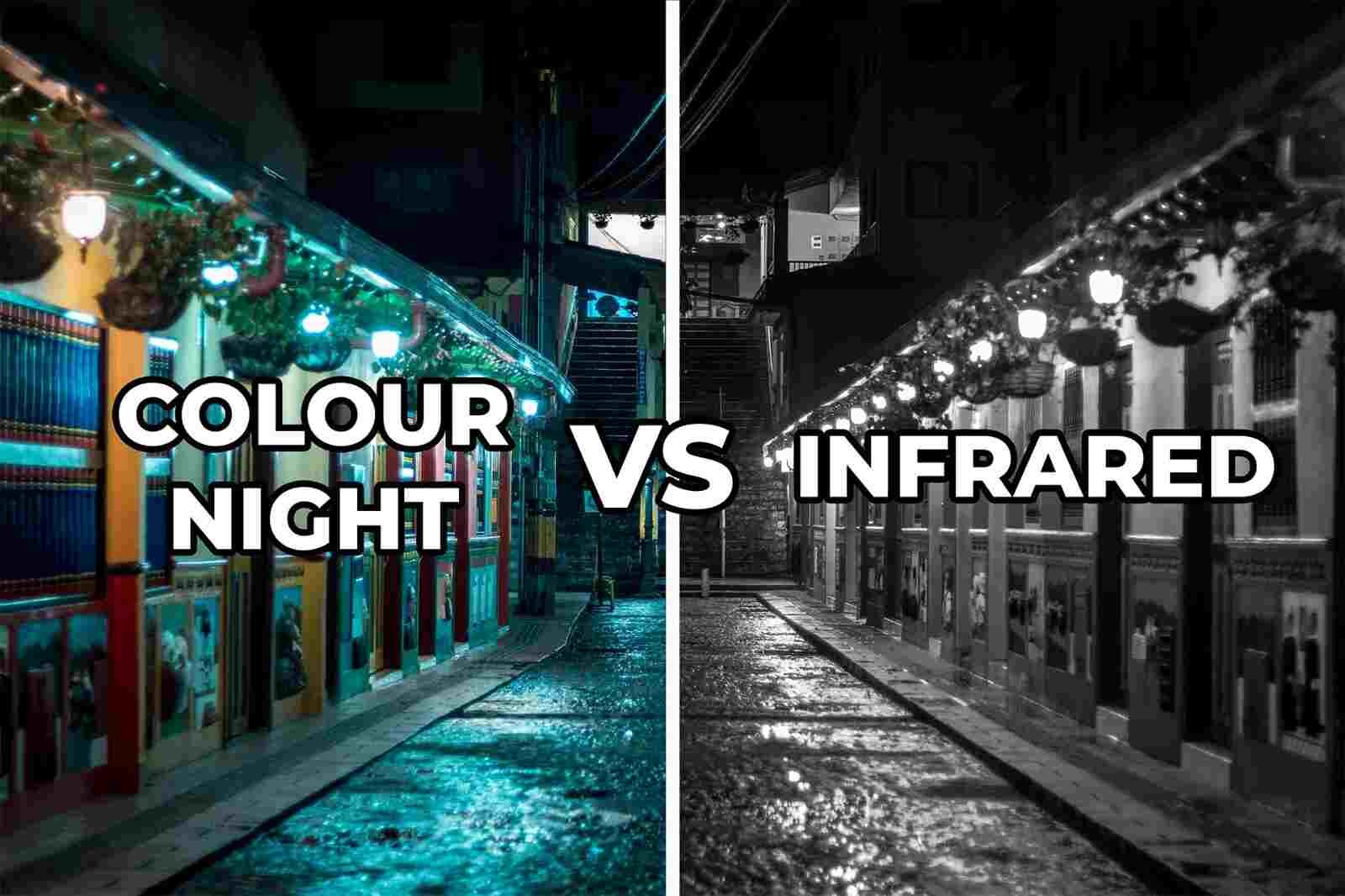 Understanding Field Of View (FOV) And Lens Sizes For CCTV Systems ...